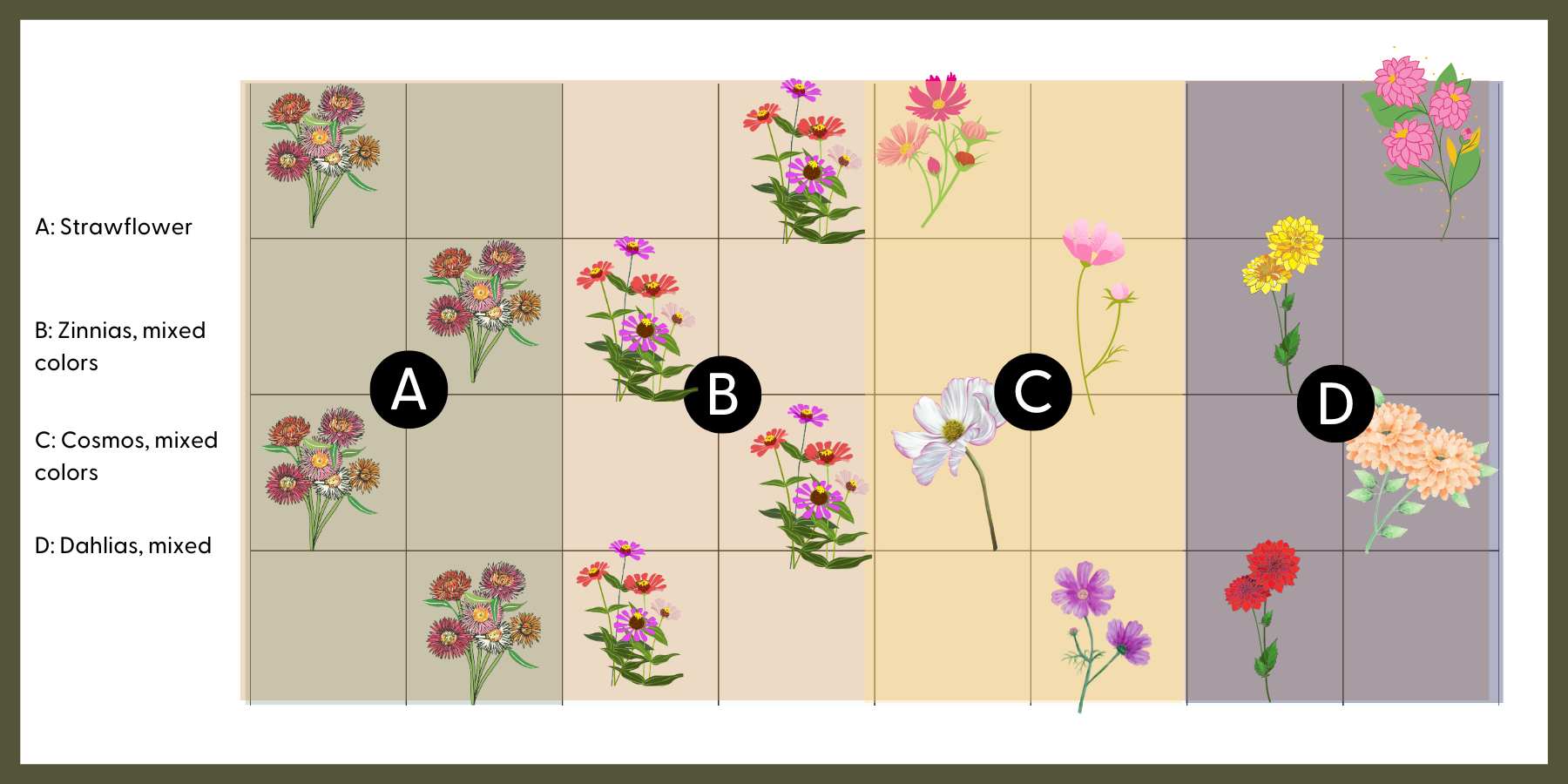 7 Lovely Cutting Garden Plans (Sample Layouts + Tips For Your Own)