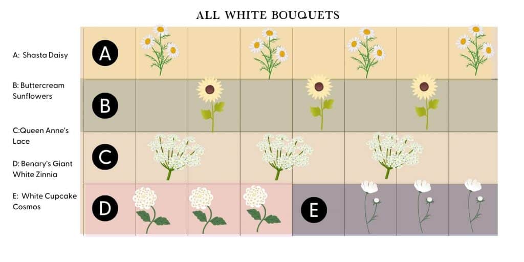 7 Lovely Cutting Garden Plans (Sample Layouts + Tips For Your Own)
