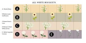 7 Lovely Cutting Garden Plans (Sample Layouts + Tips For Your Own)