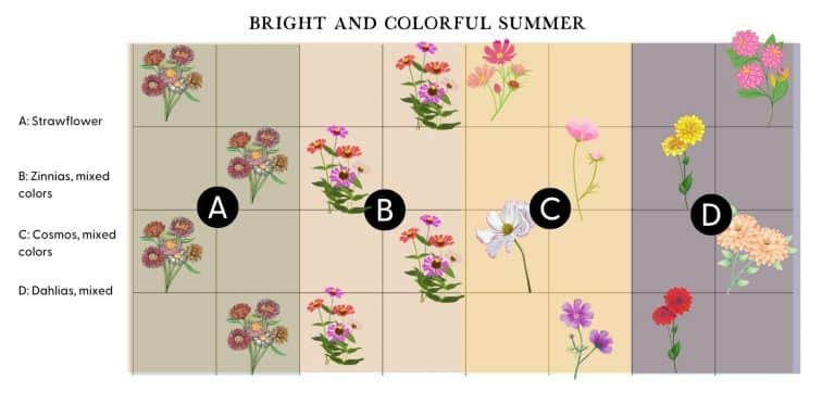 7 Lovely Cutting Garden Plans (Sample Layouts + Tips For Your Own)