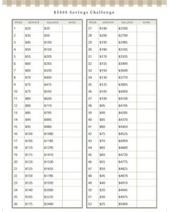 7 Beautiful and Simple Free Printable Savings Trackers To Keep You ...