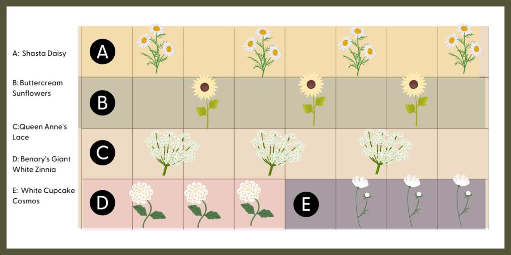 7 Lovely Cutting Garden Plans (Sample Layouts + Tips For Your Own)