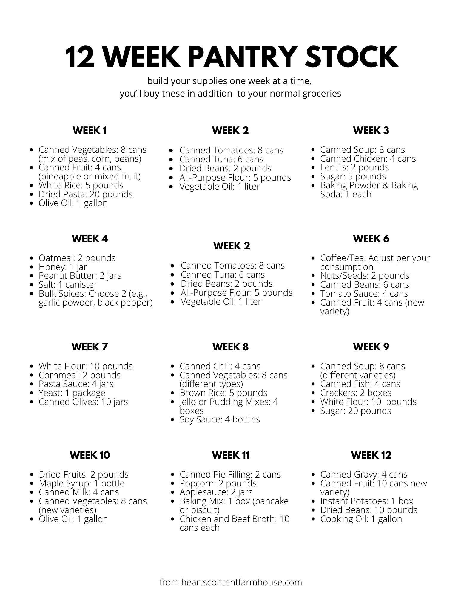 Subscriber Library : Heart's Content Farmhouse